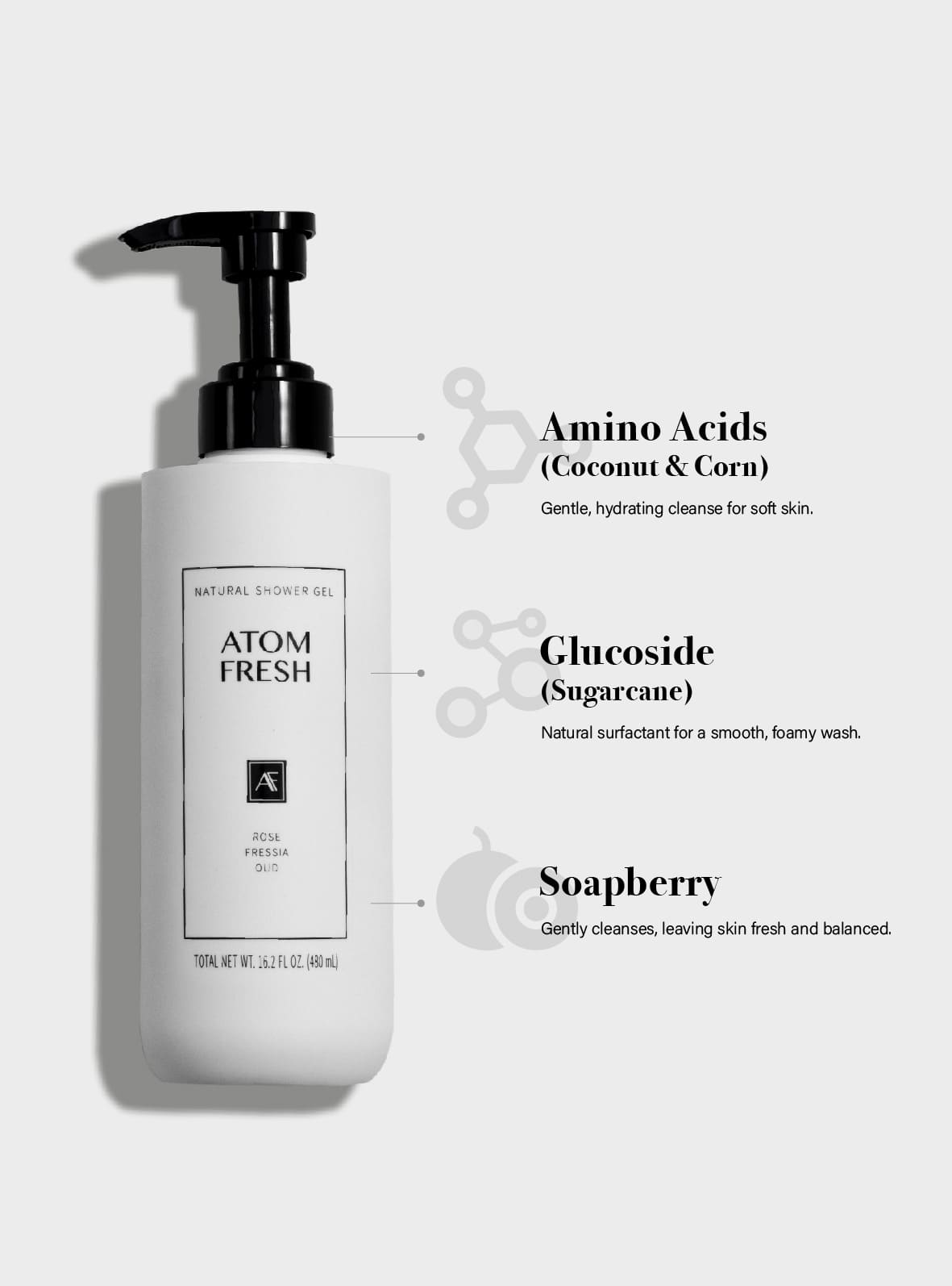 Atom Fresh Natural Body Wash | Gentle, Refreshing & Chemical-Free