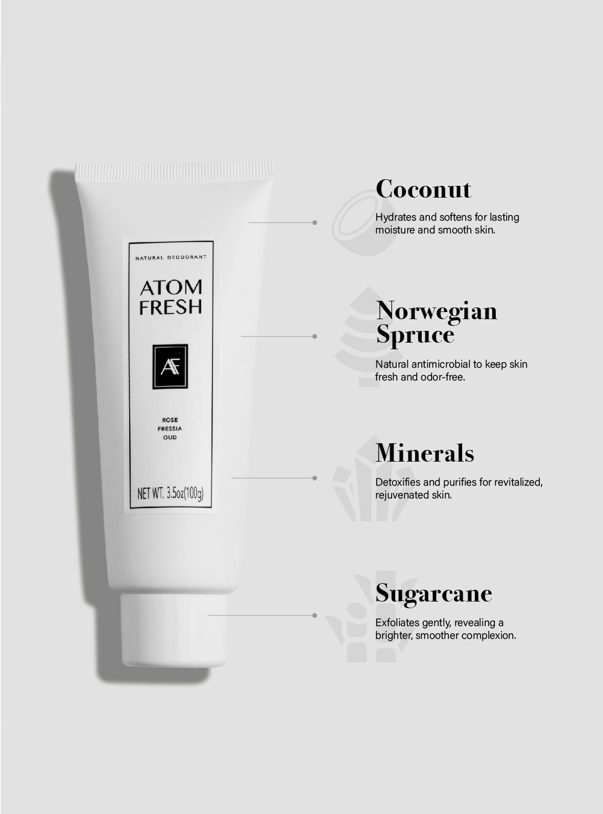 Atom Fresh Natural Deodorant Cream | All-Natural & Long-Lasting Freshness