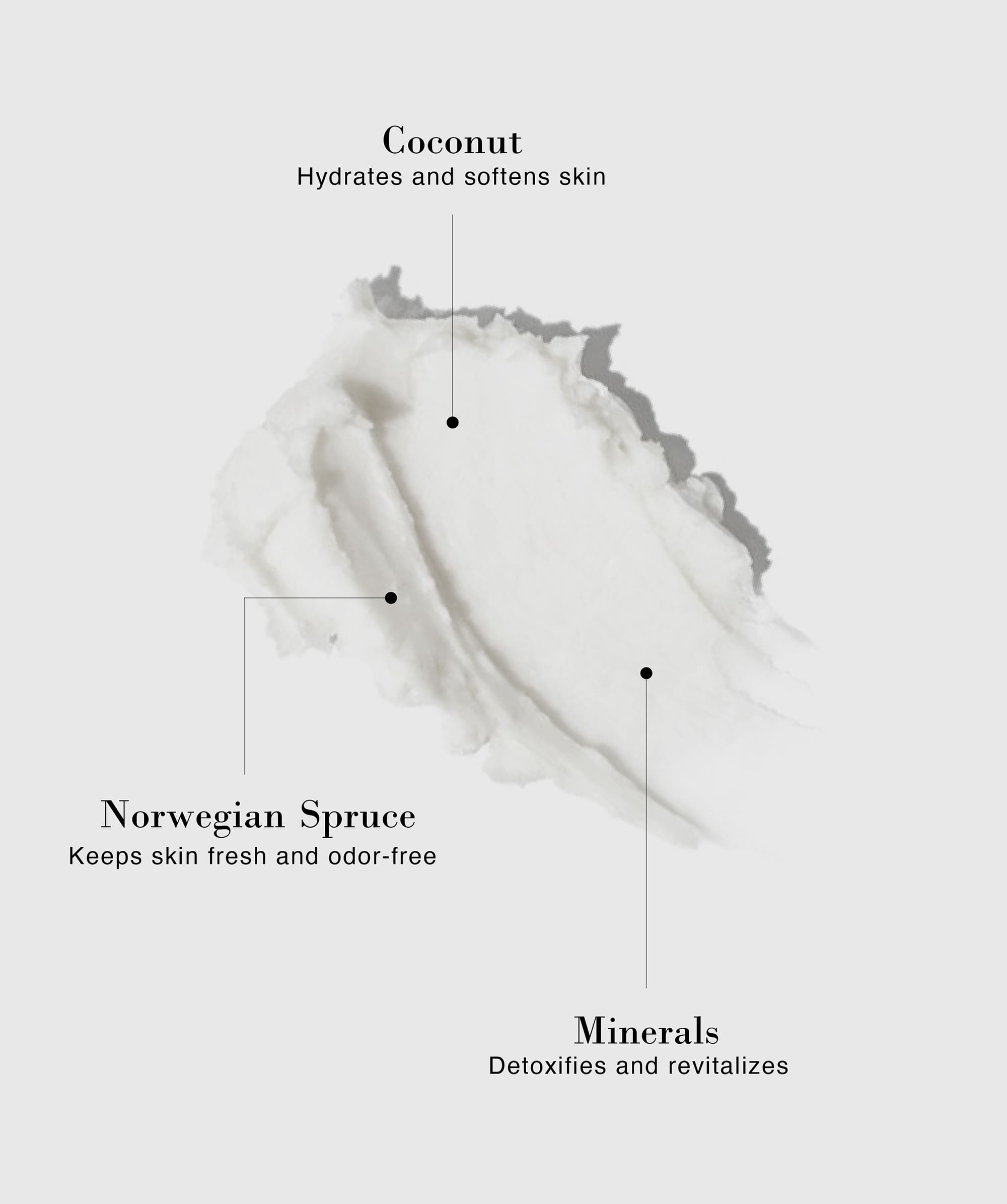 Atom Fresh Deodorant Duo Set – 72-Hour Freshness, Natural & Luxurious