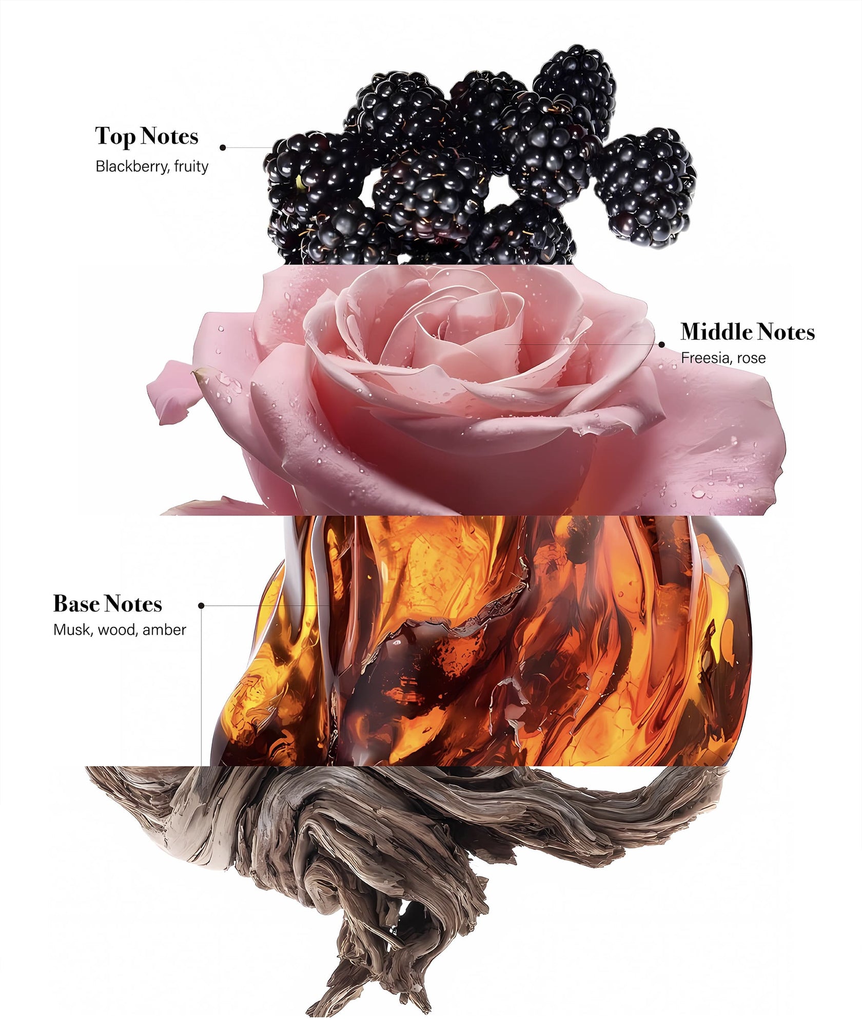 AtomFresh Natural Body Lotion – Hydrating Lotion for Sensitive Skin